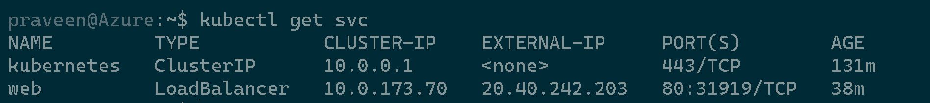 Deploying Apache Server On Aks With Azure Files Cloud Is Easy
